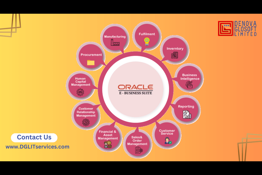 Top Oracle E Business Suite Features For Streamlining Business